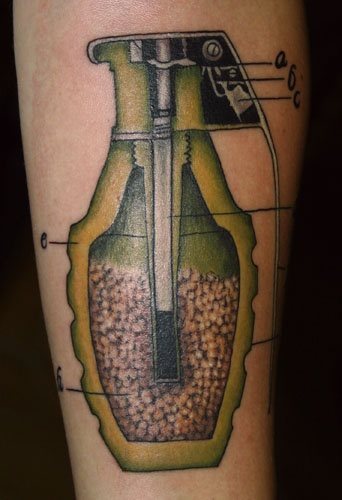 80 Tatouages militaires et des forces spéciales : Galerie